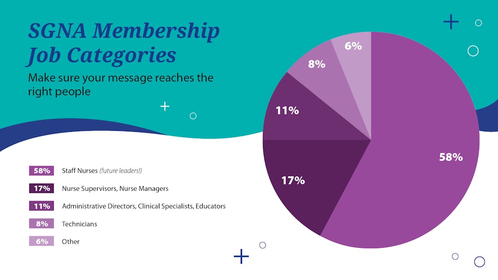 Partnership Opportunities